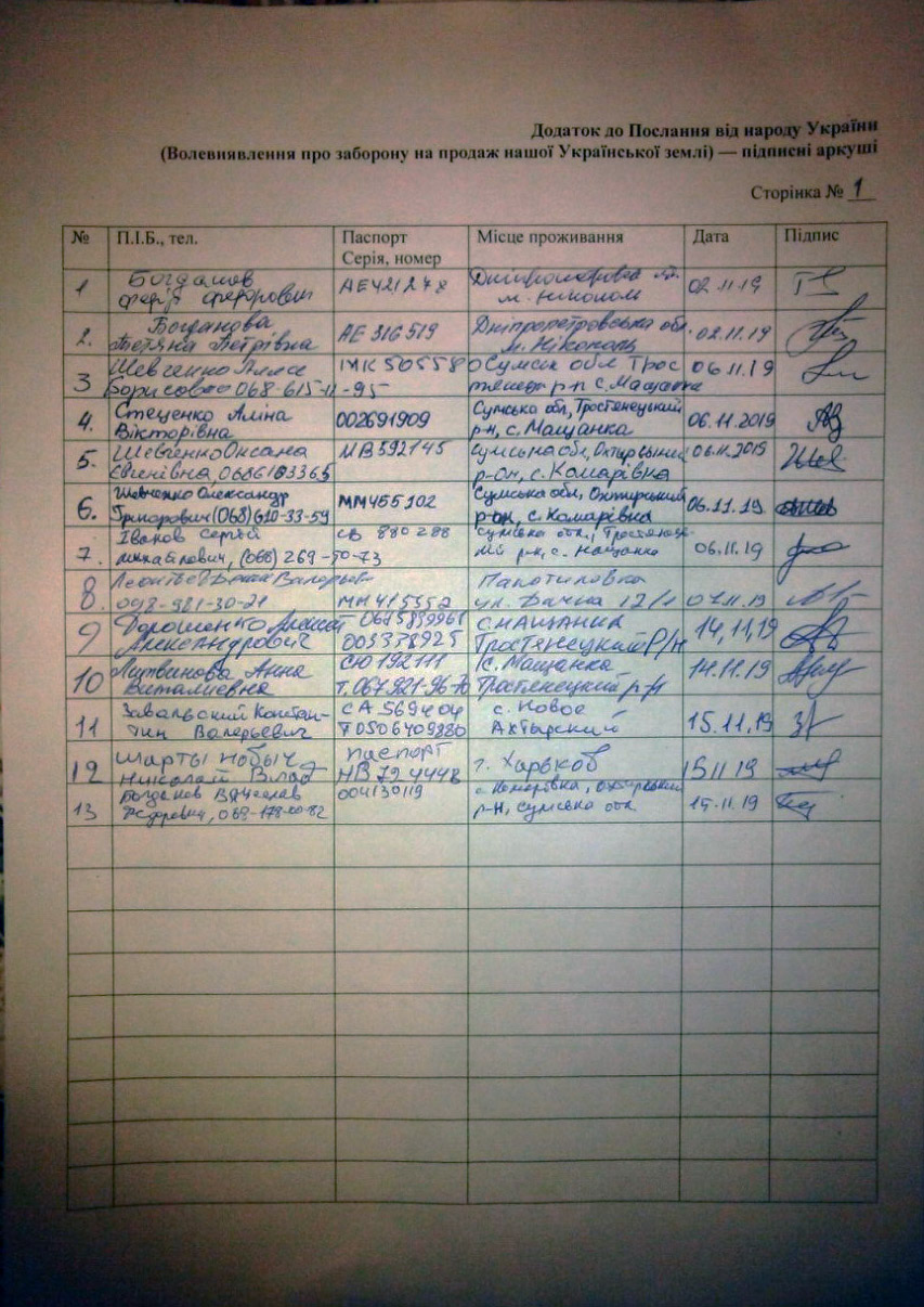 ПОСЛАННЯ ВІД НАРОДУ УКРАЇНИ (Волевиявлення про заборону на продаж нашої ...